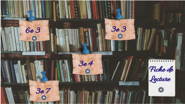 Fiches lectures | Genially