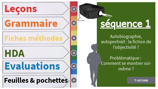 3e seq. 1 | Genially