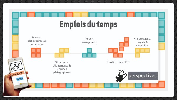 Emploi du temps | Genially