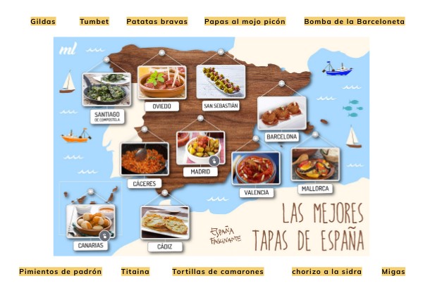 Tapas españolas por provincias