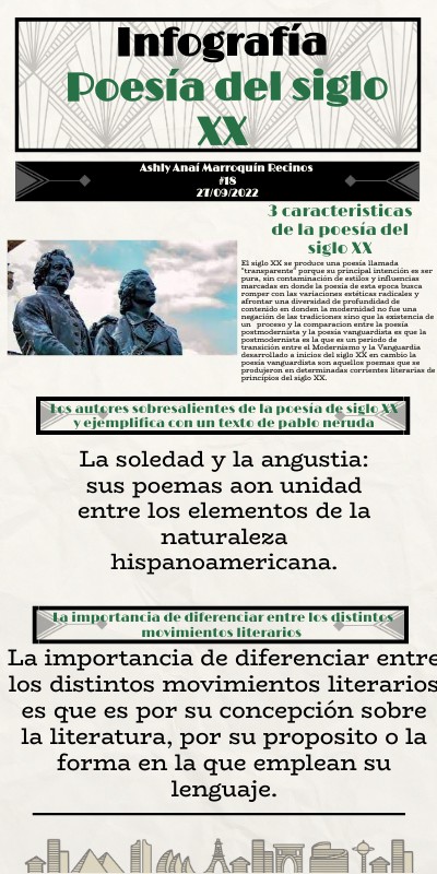 INFO poesía del siglo XX | Genially