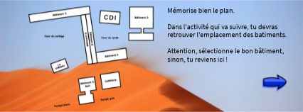 Le CDI dans l'établissement | Genially
