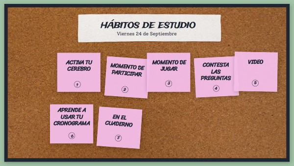 Hábitos de estudio | Genially