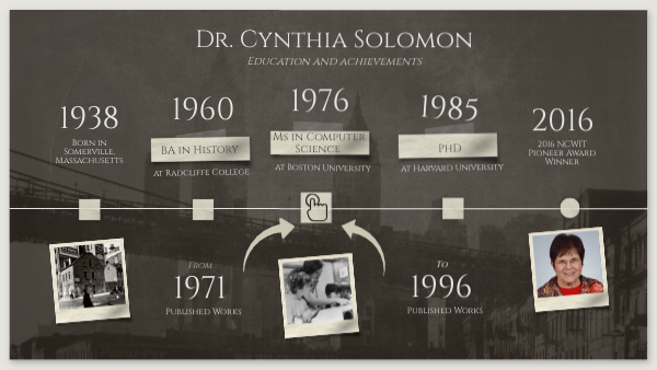 Dr. Cynthia Solomon