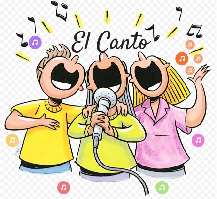 El canto | Genially