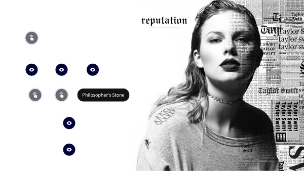 Presentación interactiva básica | Genially