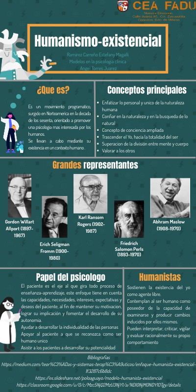 INFO EINSTEIN | Genially