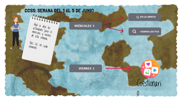 CCSS semana 1 al 5 junio | Genially
