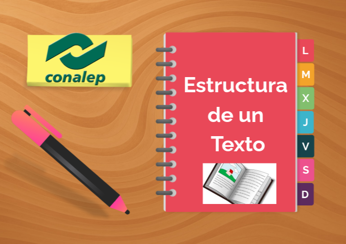 Estructura del texto | Genially