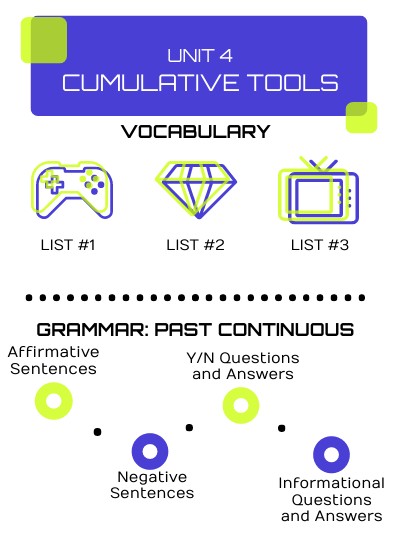Cumulative Project - Tools