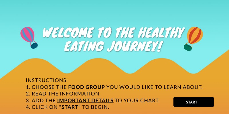 Healthy Eating Habits | Genially