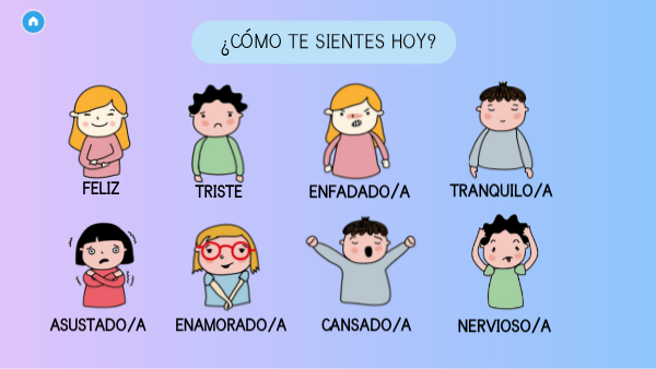 Cómo te sientes hoy?