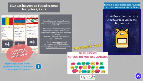 Découverte des langues du monde cycle 1, 2 et 3 | Genially