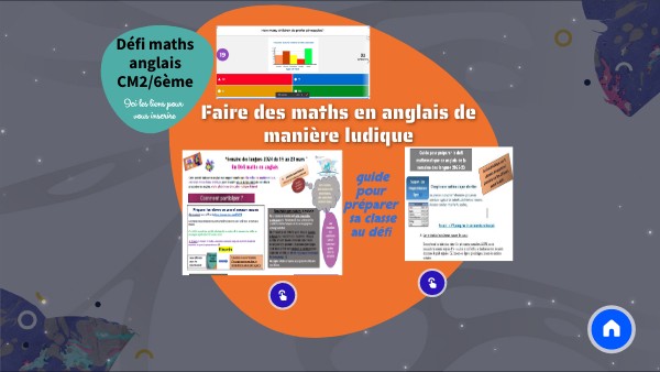 Défi maths en anglais | Genially