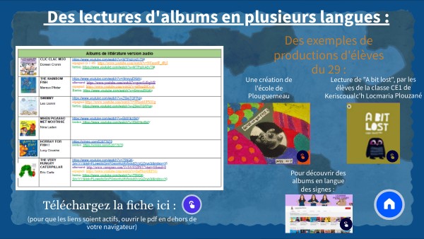 Littérature de jeunesse étrangère en langues (cycle 1, 2 et 3)