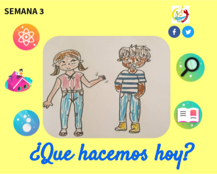 ¿QUE HACEMOS HOY? 3