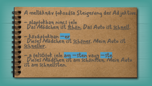 Steigerung der Adjektive | Genially