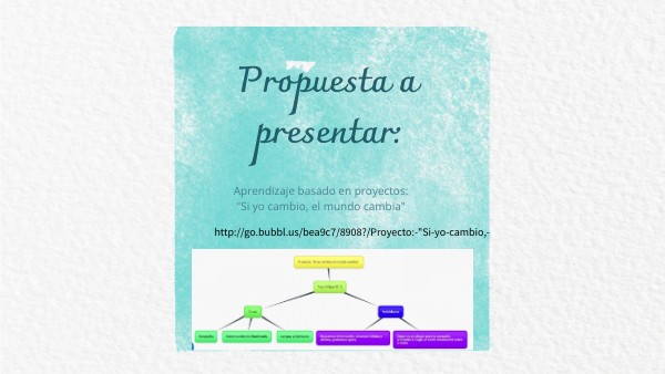 Propuesta | Genially