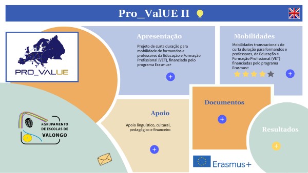 Pro_ValUE II