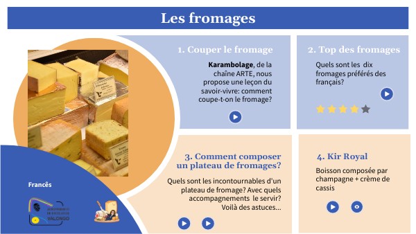 Fromages | Genially