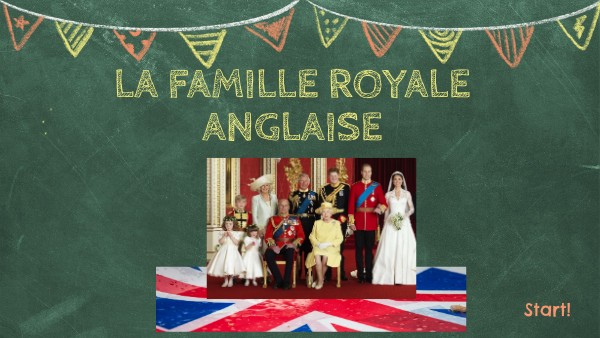 FAMILLE ROYALE CM2 | Genially