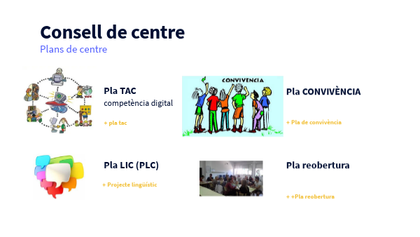 plans de centre | Genially