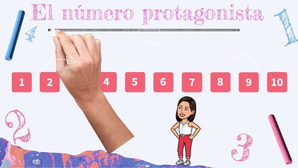 EL NÚMERO PROTAGONISTA ( 3-4-5 ) | Genially