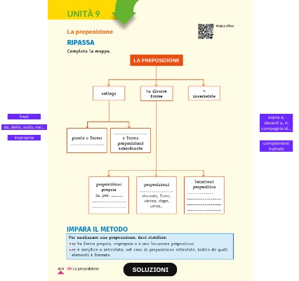 U9 - La preposizione