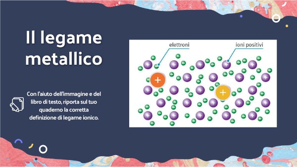 Il legame metallico | Genially