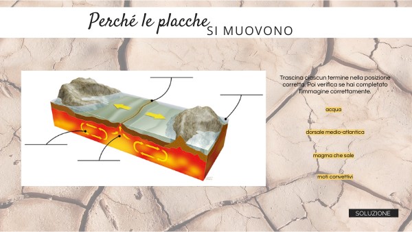 Perché le placche si muovono | Genially