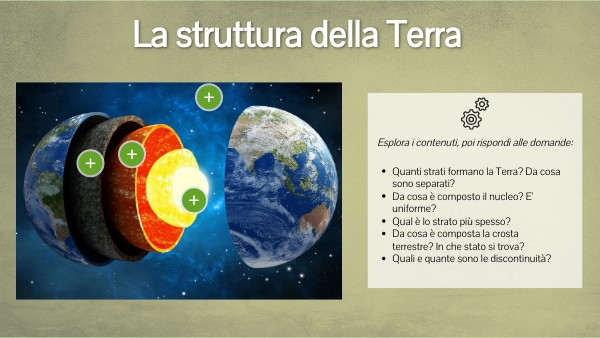La struttura della Terra | Genially