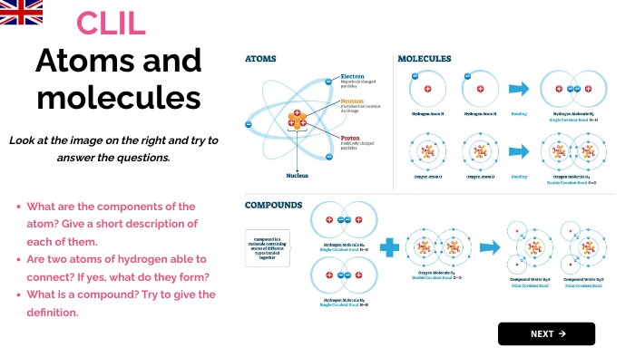CLIL Atoms and molecules