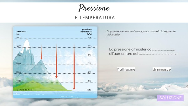 Pressione e temperatura
