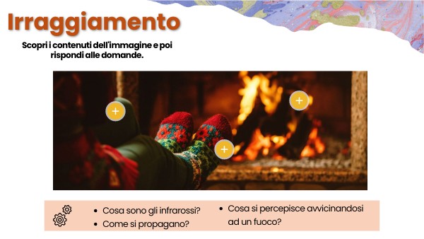 Irraggiamento | Genially