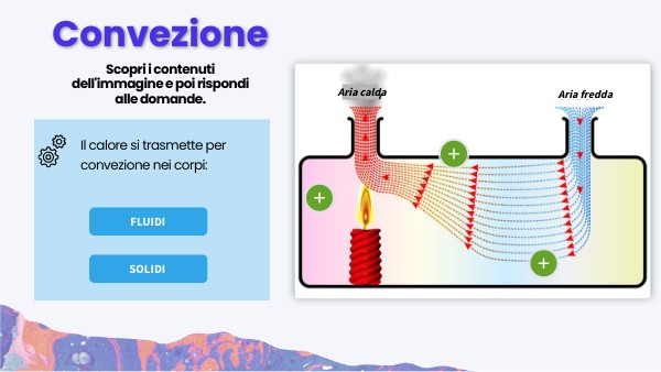 Convezione | Genially