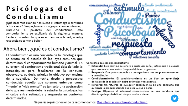 Conductismo | Genially