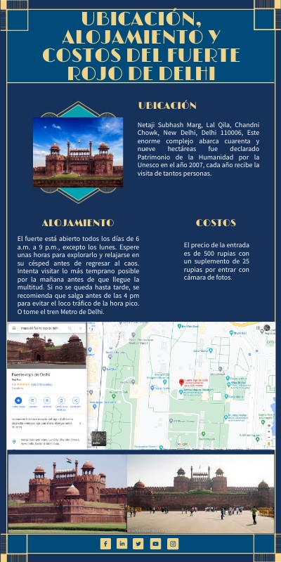 UBICACIÓN, ALOJAMIENTO Y COSTOS DEL FUERTE ROJO DE DELHI | Genially