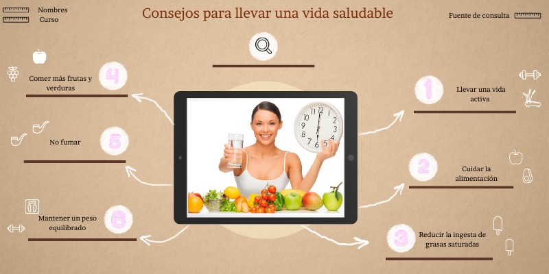 Infografía - Consejos para llevar una vida saludable