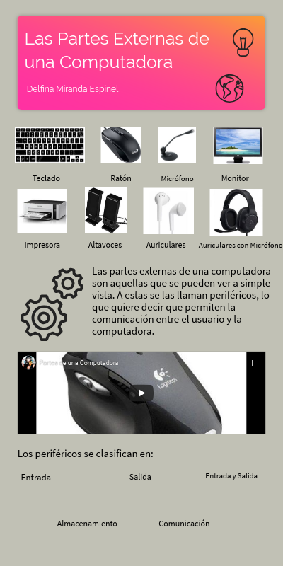 Las Partes Externas de una Computadora