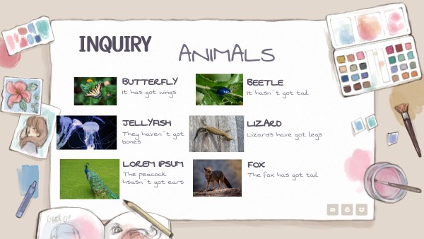 Inquiry animals
