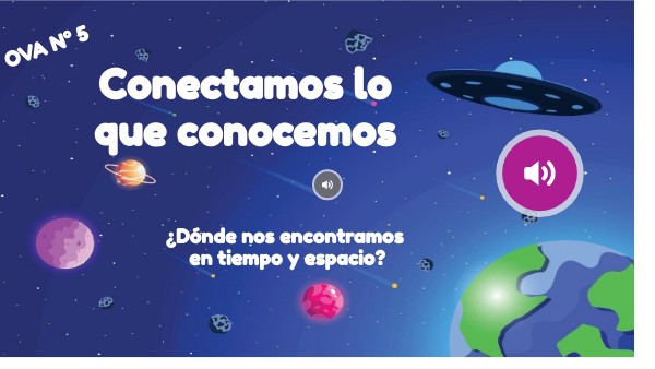 OVA 5 2023 Kinder- CONECTAMOS LO QUE CONOCEMOS | Genially