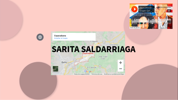 Copacabana mapa | Genially