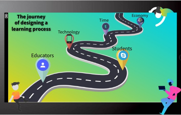 design learning process | Genially