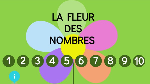 LA FLEUR DES NOMBRES | Genially
