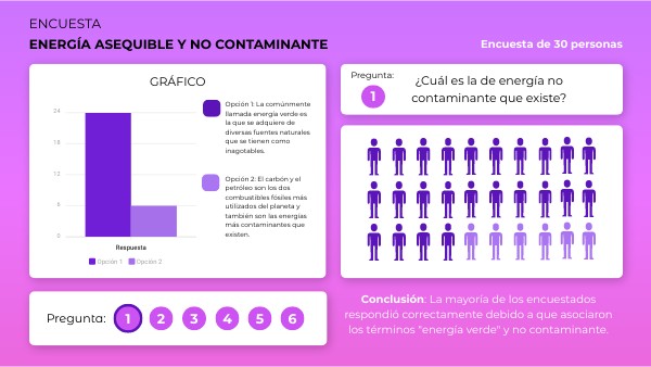 3ro Bach A Grupo 3 | Genially