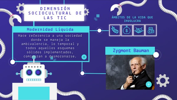 Modernidad Líquida.