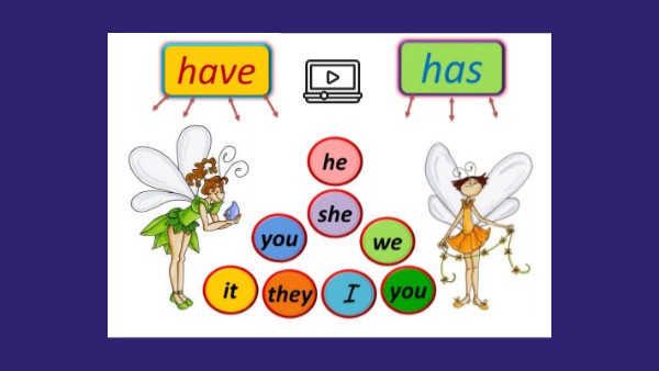 HAVE /HAS | Genially