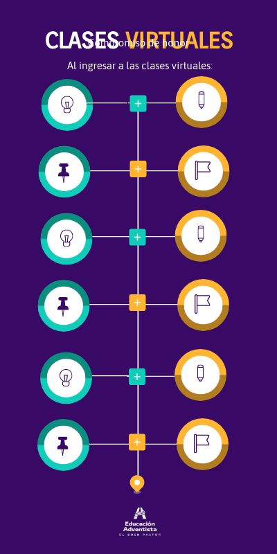 1 NORMAS EBP | Genially