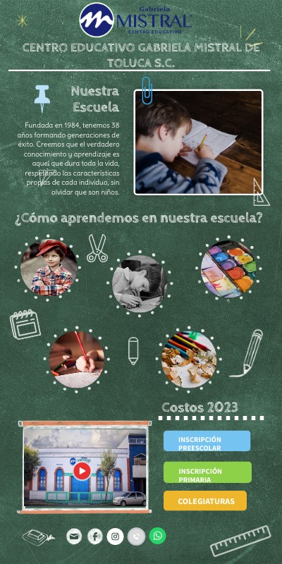 informes 2023 2024 | Genially