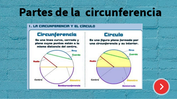 Circunferencia y esfera | Genially